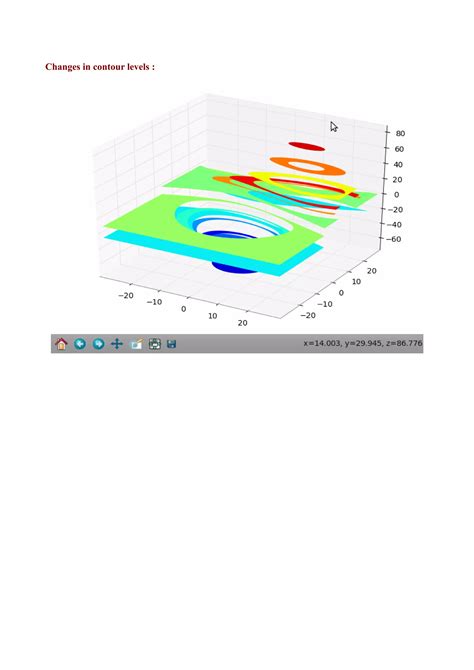 Matplotlib Installatin Interactive Contour Example Guide Pdf Computing Technology And Computing