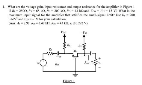 Solved What Are The Voltage Gain Input Resistance And Chegg