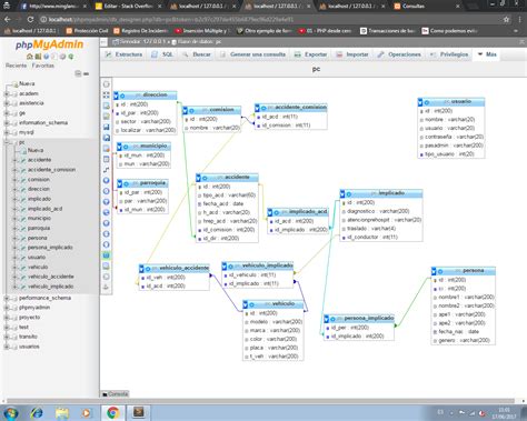 mysql tomar el numero máximo de id relacionado con un campo stack