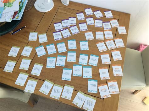 Future Of Work Skills Delegation Part 2 Outsourced Data Entry By Julian Harris Medium