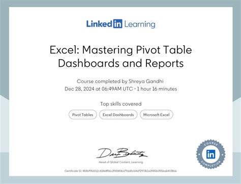 Linkedinlearning Digitalmarketing Dataanalytics Continuouslearning