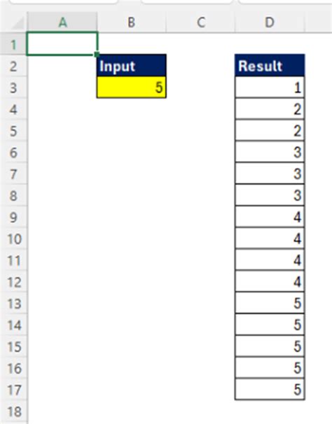 How To Generate Sequence Of Numbers 1223334444 In Excel