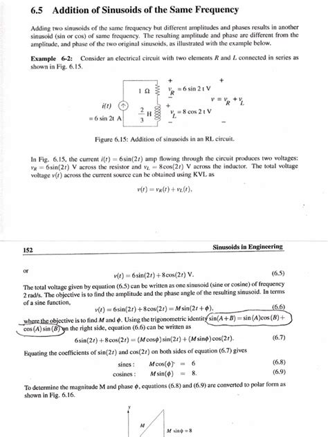 adding sinusoids pdf pdf
