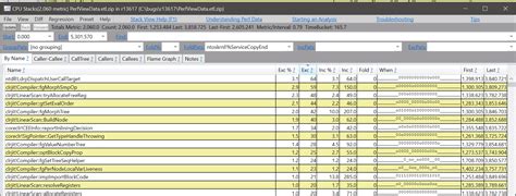 Jit Hardware Intrinsics Low Compiler Throughput Due To Inefficient Intrinsic Identification