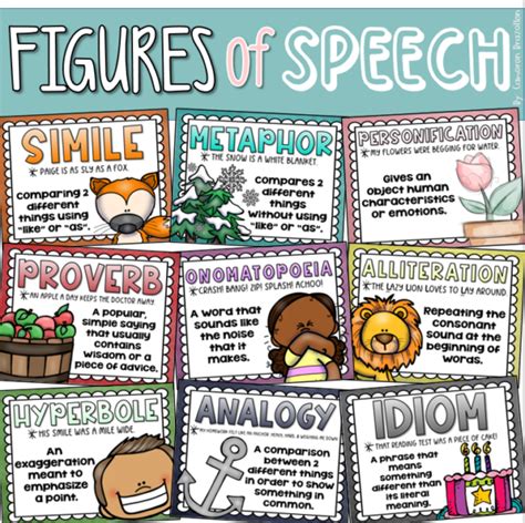 Similes And Metaphors Anchor Chart