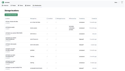 Lamindbstorage — Lamin Docs
