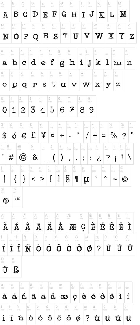 Typewriter Press Font Typewriter Press Font