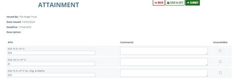 Data Returns Organisation Perspective Lite