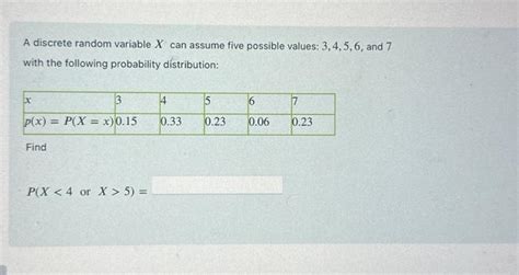 Solved A Discrete Random Variable X Can Assume Five Possible