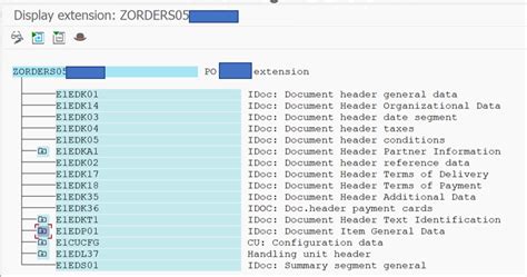 Automatic Idoc Generation While Creating Purchase SAP Community