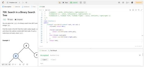 Anees Kumar On Linkedin 100daysofcode