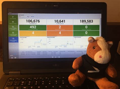 Getting Appy With Splunk Big Data Beard