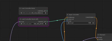Diffusers Controlnet Canny Sdxl Running In ComfyUI