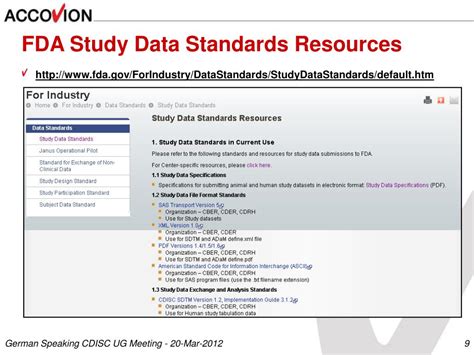 Ppt Monika Kawohl Principal Statistical Programmer Accovion Gmbh Marburg Germany Powerpoint