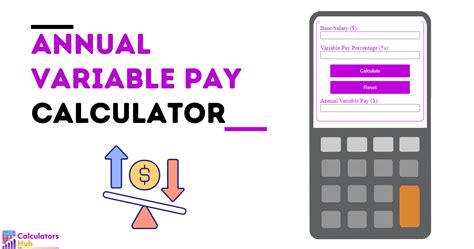 Annual Variable Pay Calculator