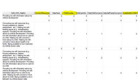 Solved Can I Create A New Variable From Text In Another Variable Sas Support Communities