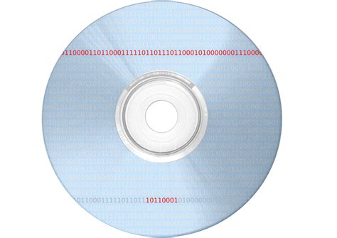 The Importance Of Software Testing Code Xcel