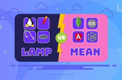 Virtualbox Vs Vmware Which One To Choose Ultahost Blog
