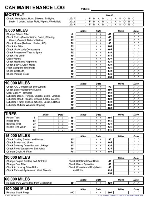 Car Maintenance Checklist