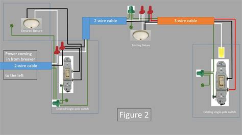 Clear And Simple Espar Wiring Diagram