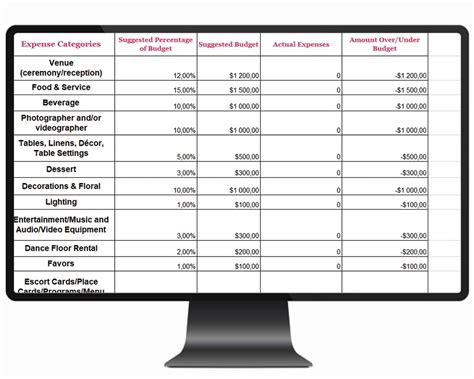 Wedding Budget Planner Excel Template