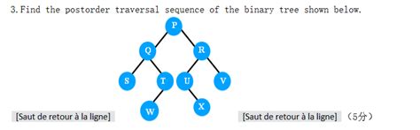 Solved Find The Postorder Traversal Sequence Of The Chegg