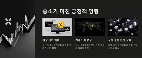 리플 코인xrp 최대 얼마까지 오를 수 있나요 소송에서 승리