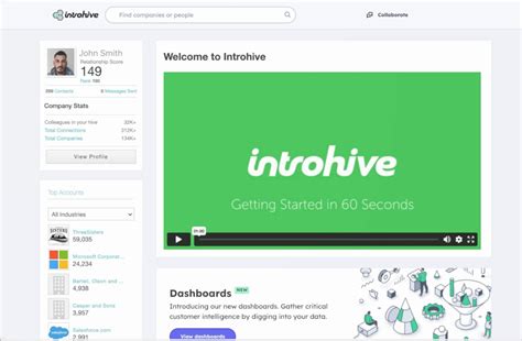 Introhive Review Does It Unify Crm Data