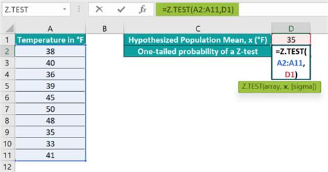 Z Test In Excel Formula Examples How To Perform And Use