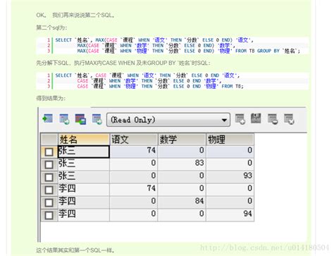 Mysql Case When Max Csdn博客