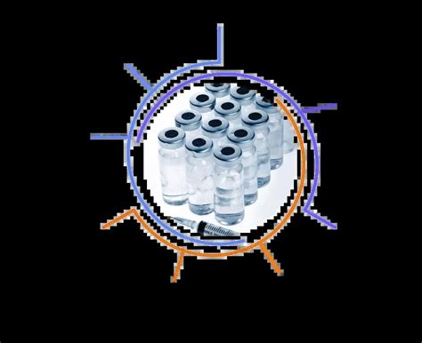 Container Closure Integrity Testing Package Quality Testing Ccit