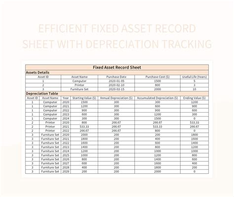 Efficient Fixed Asset Record Sheet With Depreciation Tracking Excel Template And Google Sheets