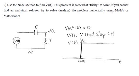 Solved Use The Node Method To Find VA T This Problem Is Chegg