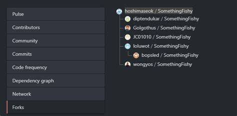 Csictf 2020 Writeup Isopachs Blog Isopachs Ctf Writeups And