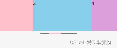 uniapp 实现滑动元素并下方有滚动条显示 uniapp的scrollview显示滚动条 CSDN博客