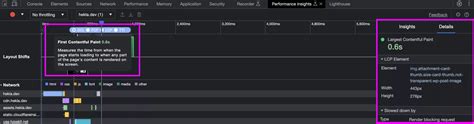 Improve Your Performance And Lcp Score With Fetchpriority