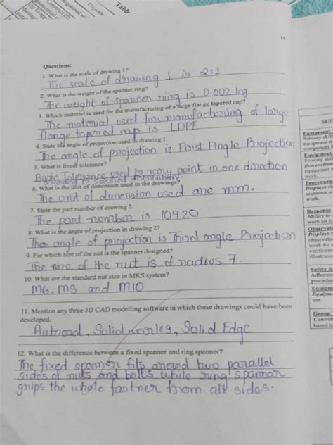 Ed Solved Manual Pdf