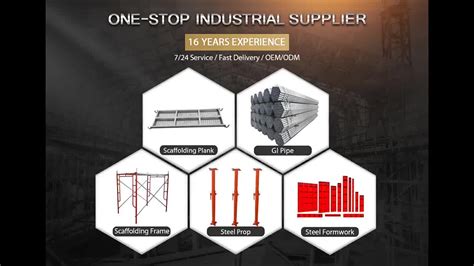 [video] tsx scaffolding and formwork groupe on linkedin