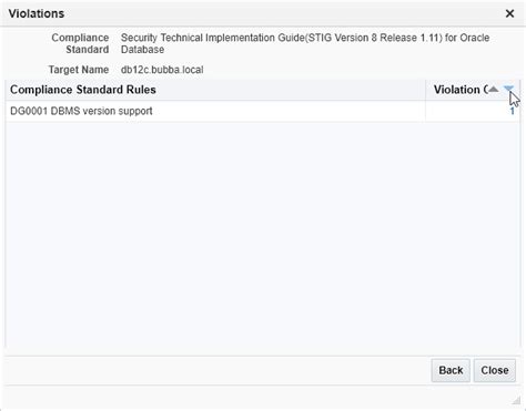 How To Automate Stig Compliance Checks For Oracle Database Tales From The Datacenter V20
