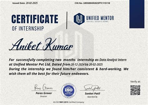 Aniket kumar on LinkedIn: I am very excited to share that I've completed my internship at Unified…