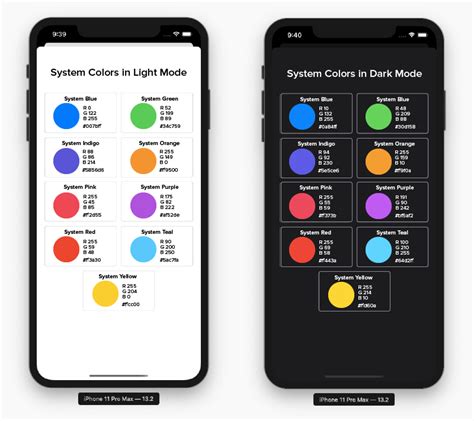 how to design dark mode for your mobile app a 2025 guide