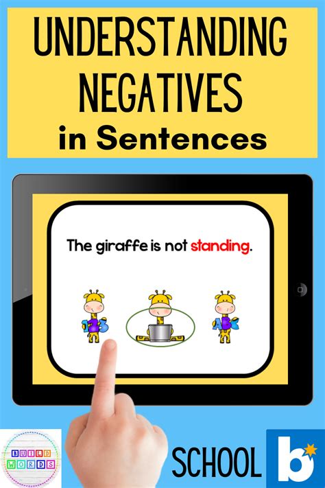 Negation Understanding Negatives In Sentences School Theme Speech