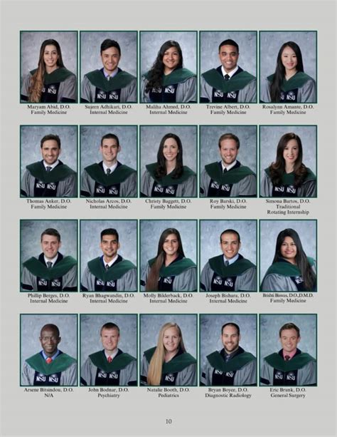 College Yearbooks Yearbooklife