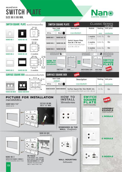 ฝาครอบ แผงหน้ากาก กล่องกันน้ำ กล่องครอบเบรกเกอร์ แผงพลาสติก ยี่ห้อ Nano