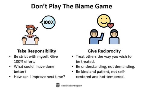 don t play the blame game