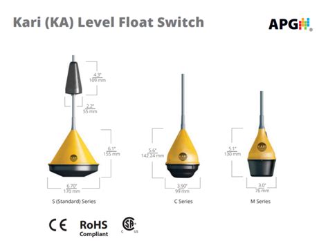 Intrinsically Safe Float Switch Reliable Level Monitoring Solution