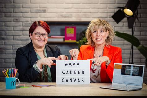 My Career Canvas Unlock Your Full Potential