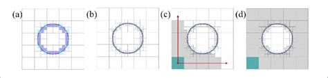 the improved cartesian grid generation process start from fig 1 b