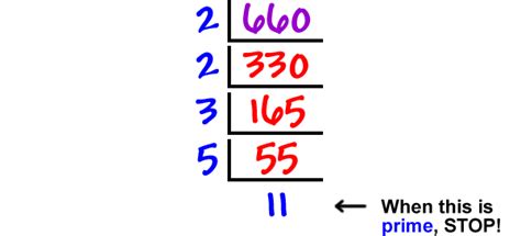 prime factorizations 8