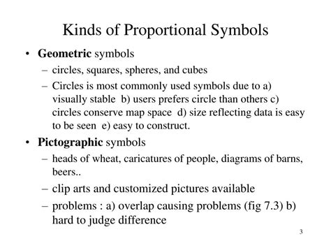 Ppt Chapter 7 Proportional Symbol Mapping Slocum Powerpoint Presentation Id 408170